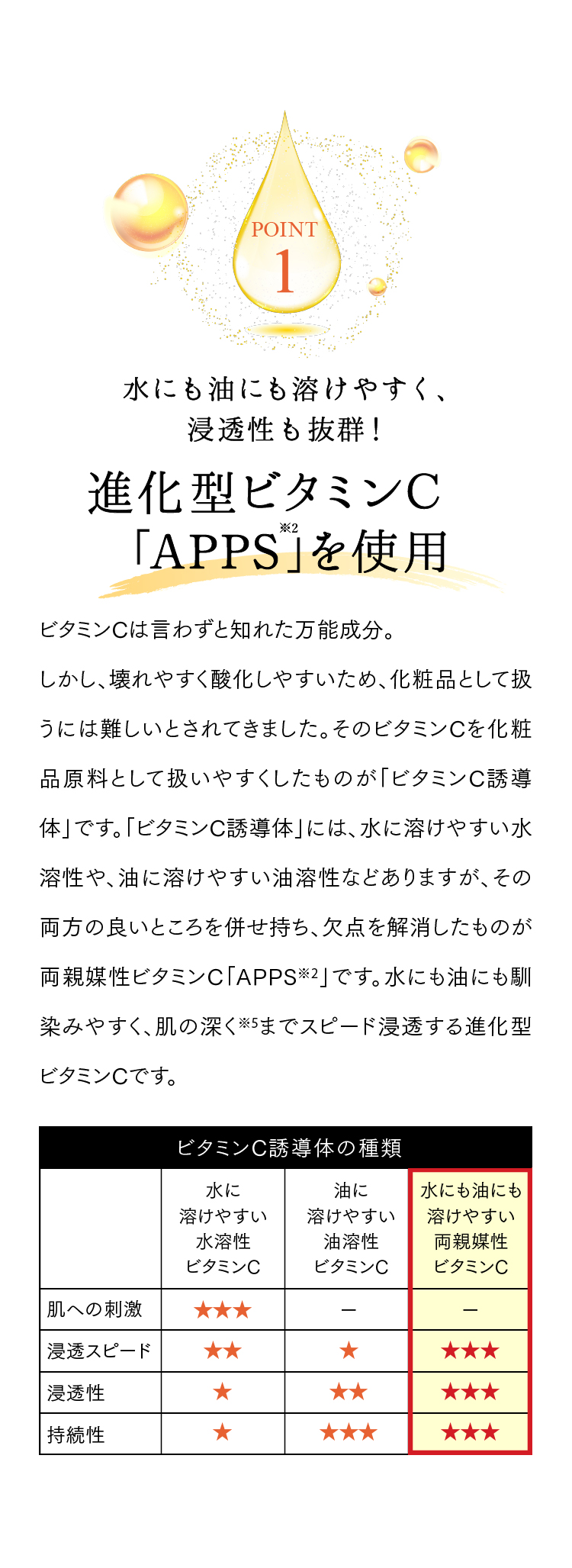 【通販】Lov me Touch ホワイトシャインローション ｜ Dr.BEAUTOPIA